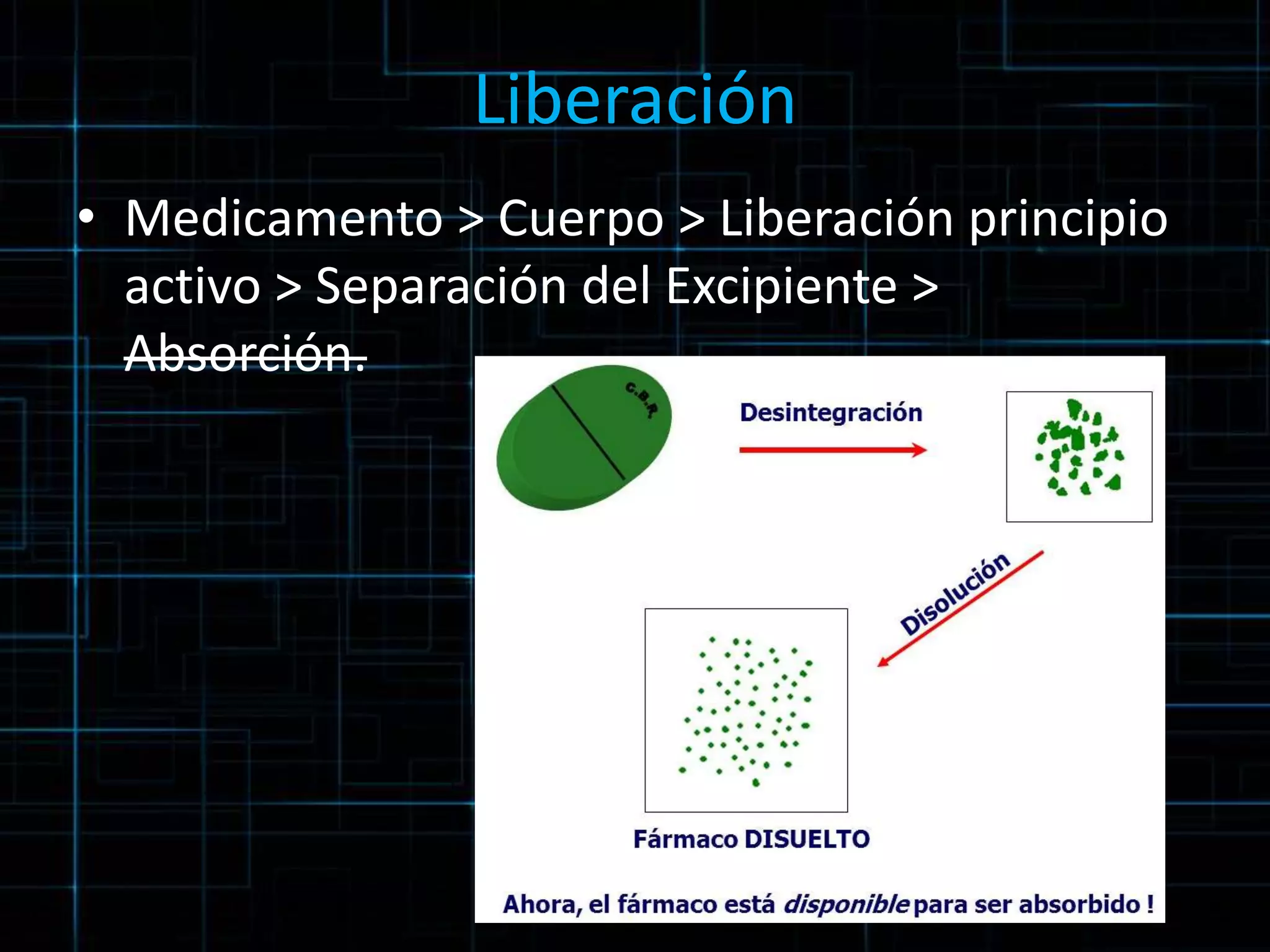 Farmacocinetica IPN CICS UST | PPTX