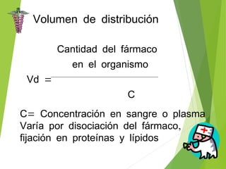Farmacocinetica basica | PPT