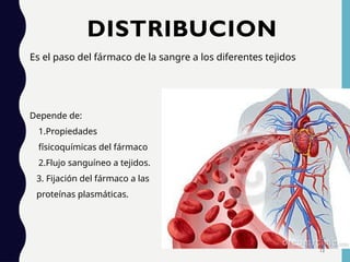 Farmacocinetica definición en farmacología.pptx