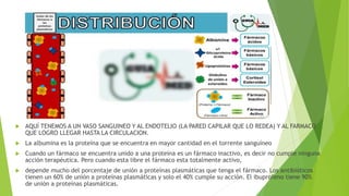 FARMACOCINETICA Y SISTEMA LADME (1).pptx