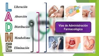 FARMACOCINETICA Y SISTEMA LADME (1).pptx