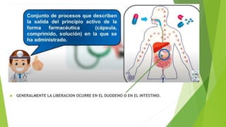 FARMACOCINETICA Y SISTEMA LADME (1).pptx