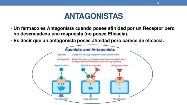 Dr. Osvaldo Cabrera Profesor de Farmacologia CUNOC USAC