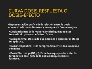 farmacodinamiA FIN.pptx
