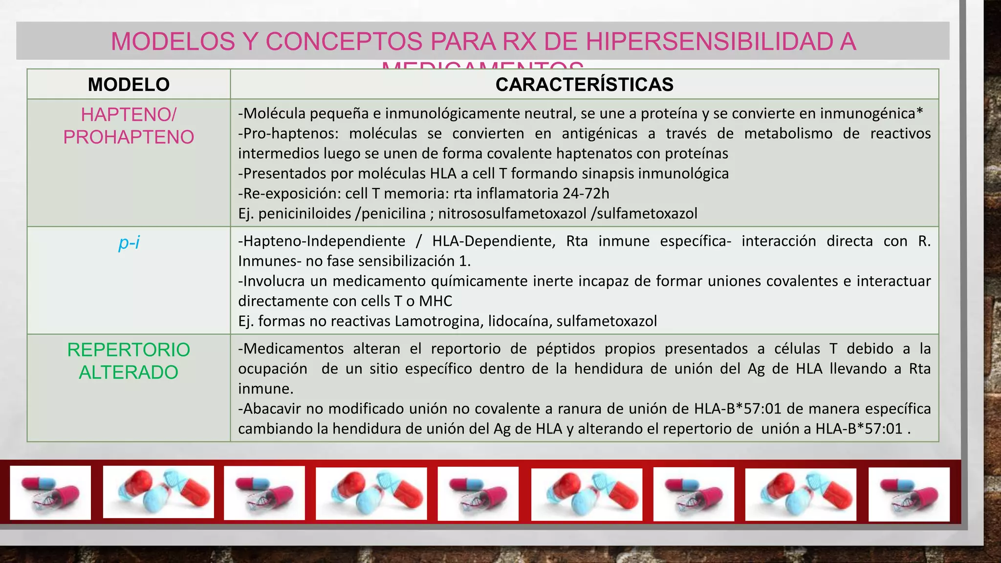 Farmacogenomica de reacciones de hipersensibilidad inducidas por ...
