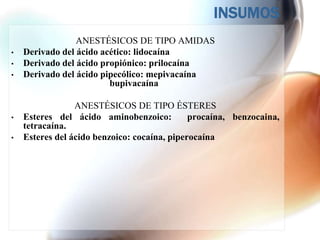 Farmacología de los anestésicos | PPTX