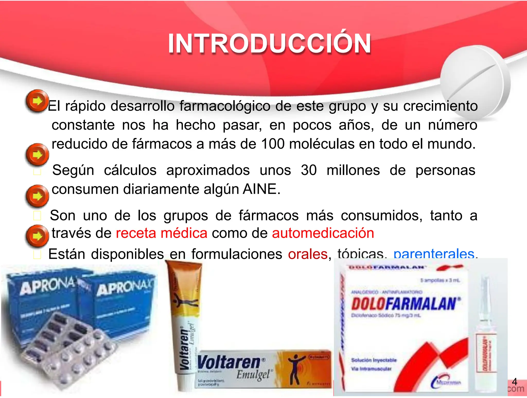 Farmacología AINES.pdf Antiinflamatorios | PPT
