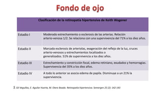 Farmacología de la crisis hipertensiva | PPTX