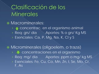 Farmacología de la nutrición animal | PPT