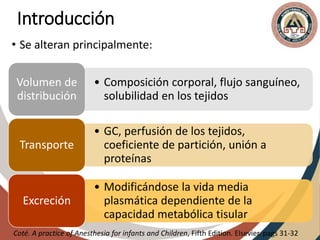 Farmacología en pediatría | PPTX