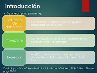 FARMACOLOGÍA EN PEDIATRÍA Dr. Natera, Darwin.pptx