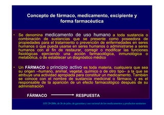 FARMACOLOGÍA HISTORIA DE LA MEDICINA.pdf | Pharmaceutical Industry ...