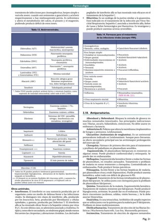 Farmacologia | PDF