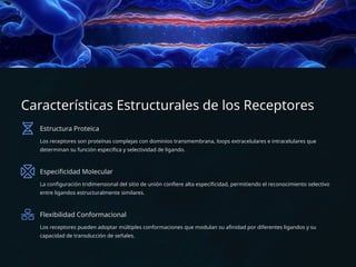 Farmacologia-Molecular-y-Complejo-Ligando-Receptor-en-Anestesiologia ...