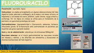 FÁRMACOS ONCOLÓGICOS | PPTX