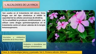 FÁRMACOS ONCOLÓGICOS | PPTX
