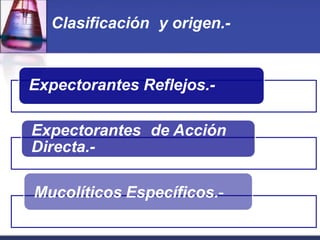 farmacologia del aparato respiratorio.pptx
