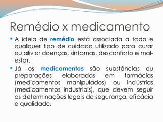 FARMACOLOGIA BASICA PARA TECNICO DE ENFERMAGEM | PPTX