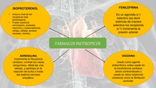 Farmacologia cardiaca | PPTX