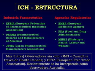 Farmacologia clinica - residencia enfermeria | PPT