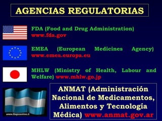 Farmacologia clinica - residencia enfermeria | PPT