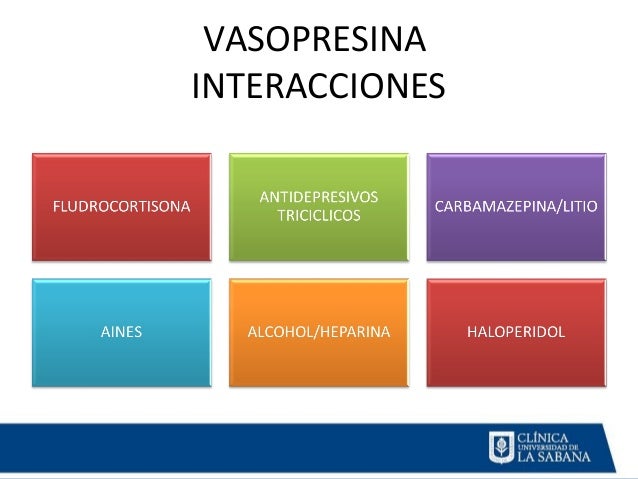 Farmacologia clinica de los vasopresores e inotropicos