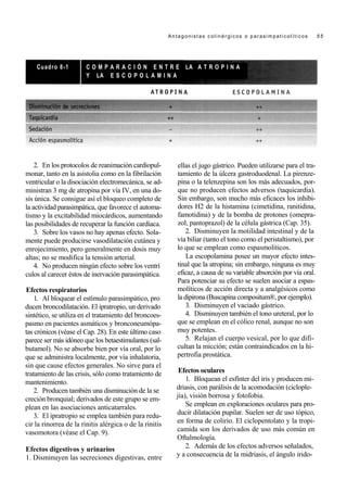 Farmacologia_Clinica_para_enfermeria.pdf