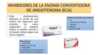 Farmacologia del sistema cardiovascular | PPTX