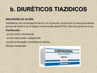 Farmacologia del sistema renal | PPTX