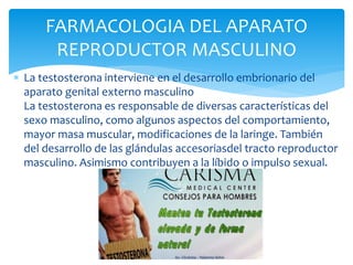 FARMACOLOGIA DEL SISTEMA REPRODUCTOR FEMENINO Y MASCULIUNO.pptx