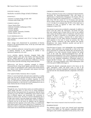 FARMACOLOGIA DE PRODUCTOS DEL PAERU.pdf