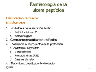 FARMACOLOGIA_DIGESTIVO MEDICAMENTOS DE BASE | PPTX