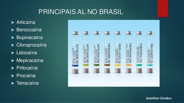 Farmacologia dos anestésicos locais em Odontologia