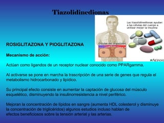 Farmacologia Endocrina Completa Ppt