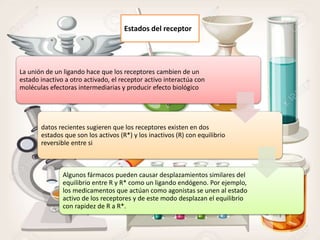 INTERACCIONES FARMACO-RECEPTOR Y FARMACODINAMIA | PPTX