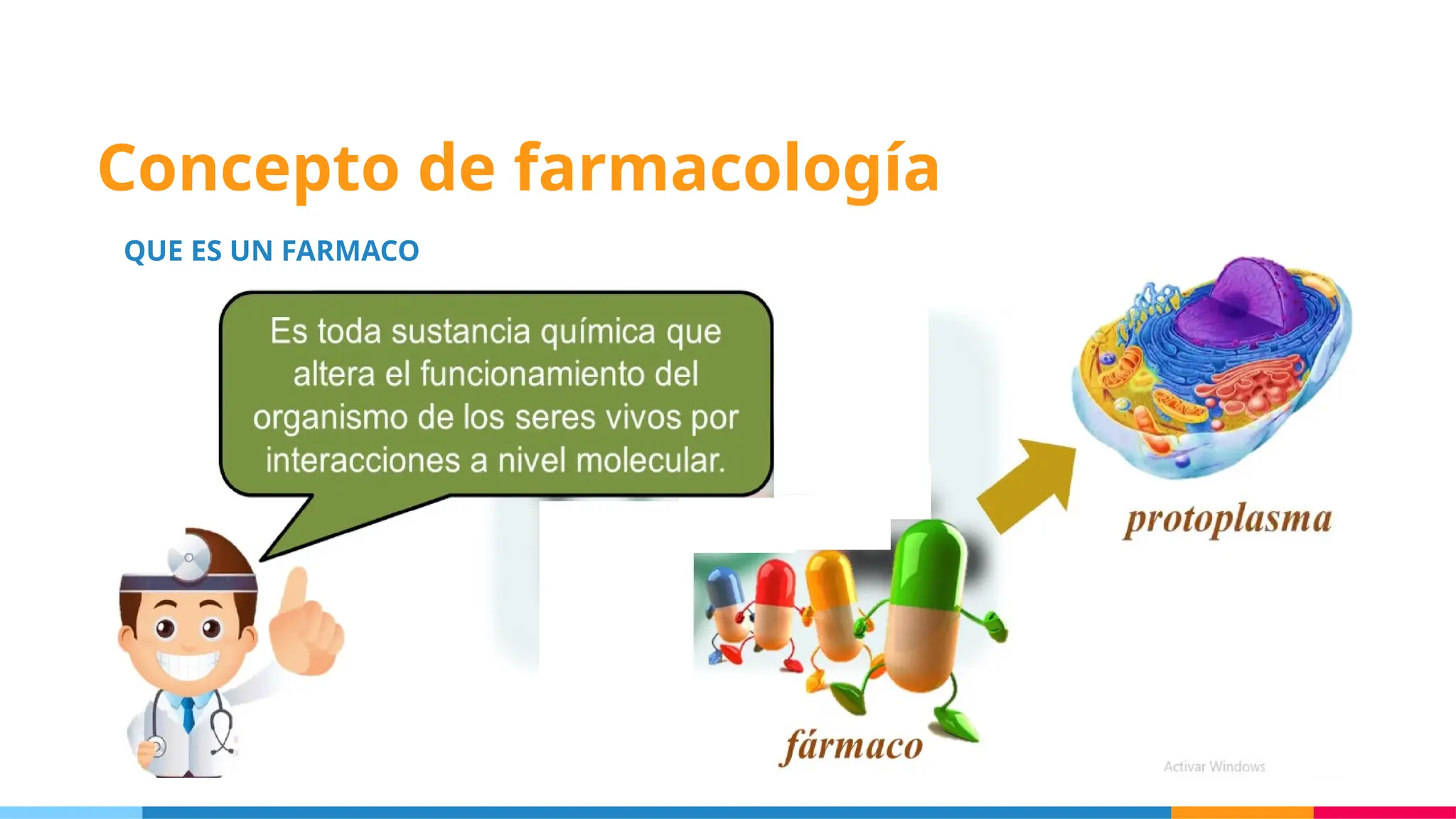 farmacologia ramas y estudio generalizado.pptx