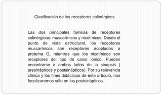 Farmacologia sistema nervioso periferico y autonomo | PPTX