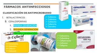 farmacologia unidad I.pdf