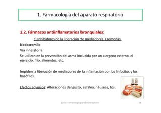 FARMACOLOGÍA DEL APARATO RESPIRATORIO | PPTX