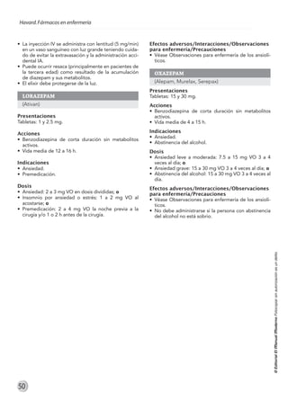 Farmacos.en. fiCHAS FARMACOLOGIICAS Enfermeria.pdf