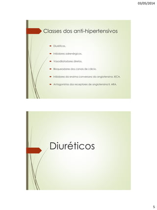 Farmacologia dos anti-hipertensivos | PDF