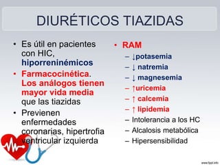 Farmacos antihipertensivos | PPTX