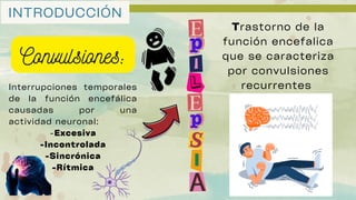 Farmacos anticonvulsivantes y clasificación de las convulsiones.pdf