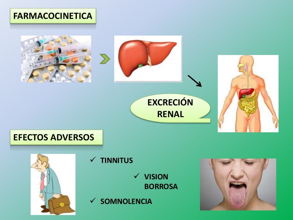 Farmacos antiemeticos