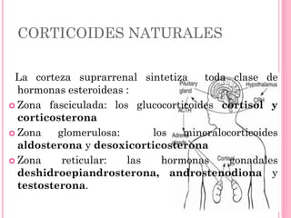 Farmacos antiflamatorios esteroideoos | PDF