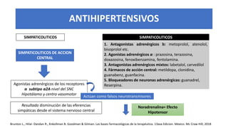 FARMACOS ANTIHIPERTENSIVOS IECA,ARA VASODILATADORES.pptx