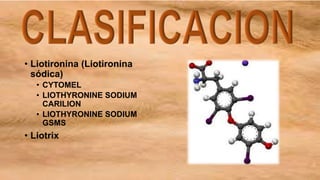 FARMACOS ANTITIROIDEOS (1).pptx