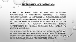 FARMACOS COLINERGICOS Y ANTICOLINERGICOS.pptx