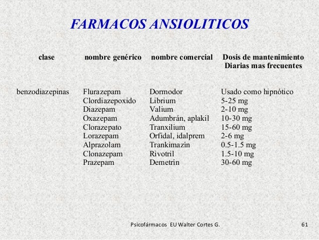 Farmacos psicotropicos
