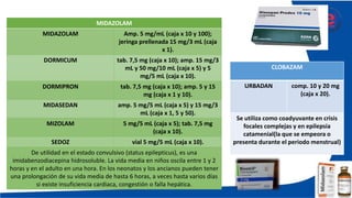 Farmacos sistema nervioso | PPTX